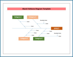 Blank Fishbone Diagram Template (Word)