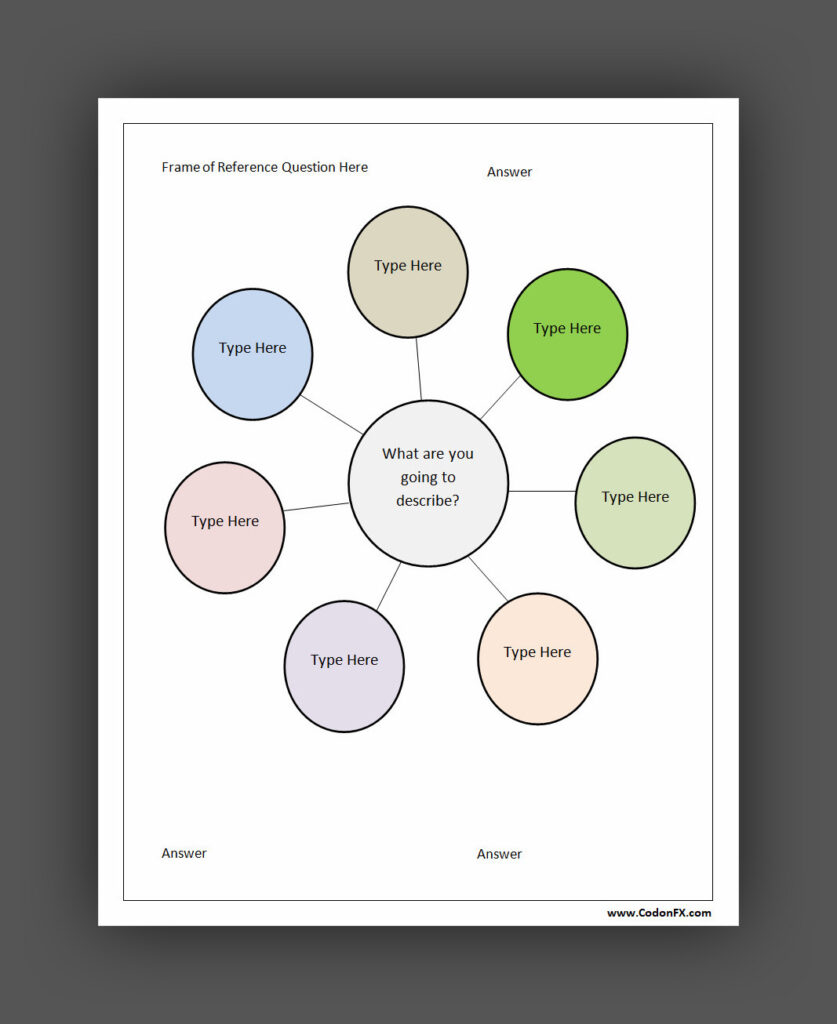 Free Editable Bubble Map Template (Word)