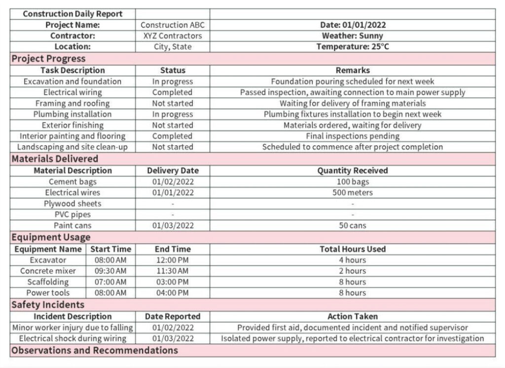 Construction Daily Report Template (Excel)