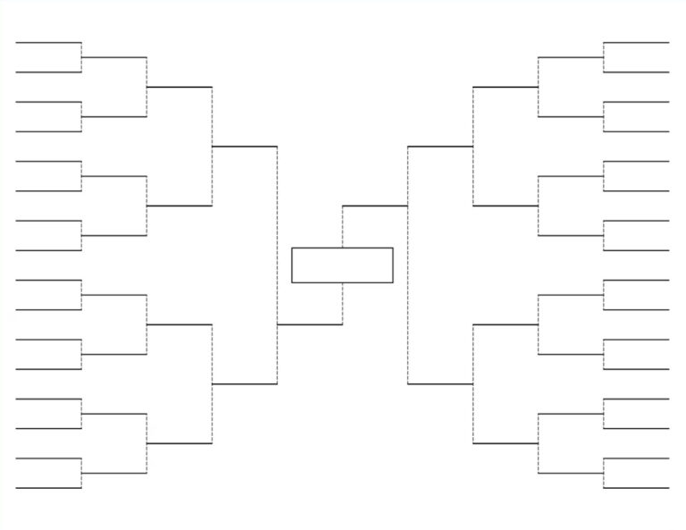 Free Printable Tournament Bracket Template