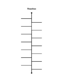 Customizable Vertical Timeline Template
