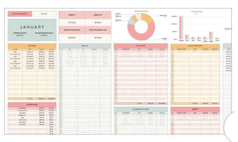 Yearly Budget Template (Excel)