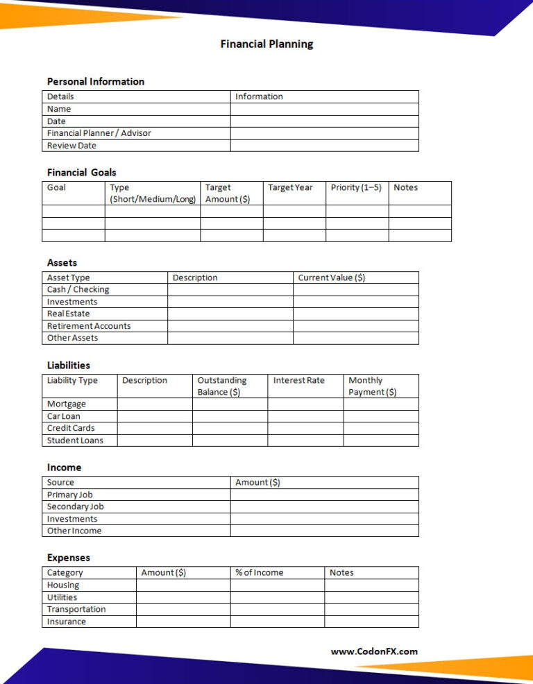 Free Customizable Financial Planning Template