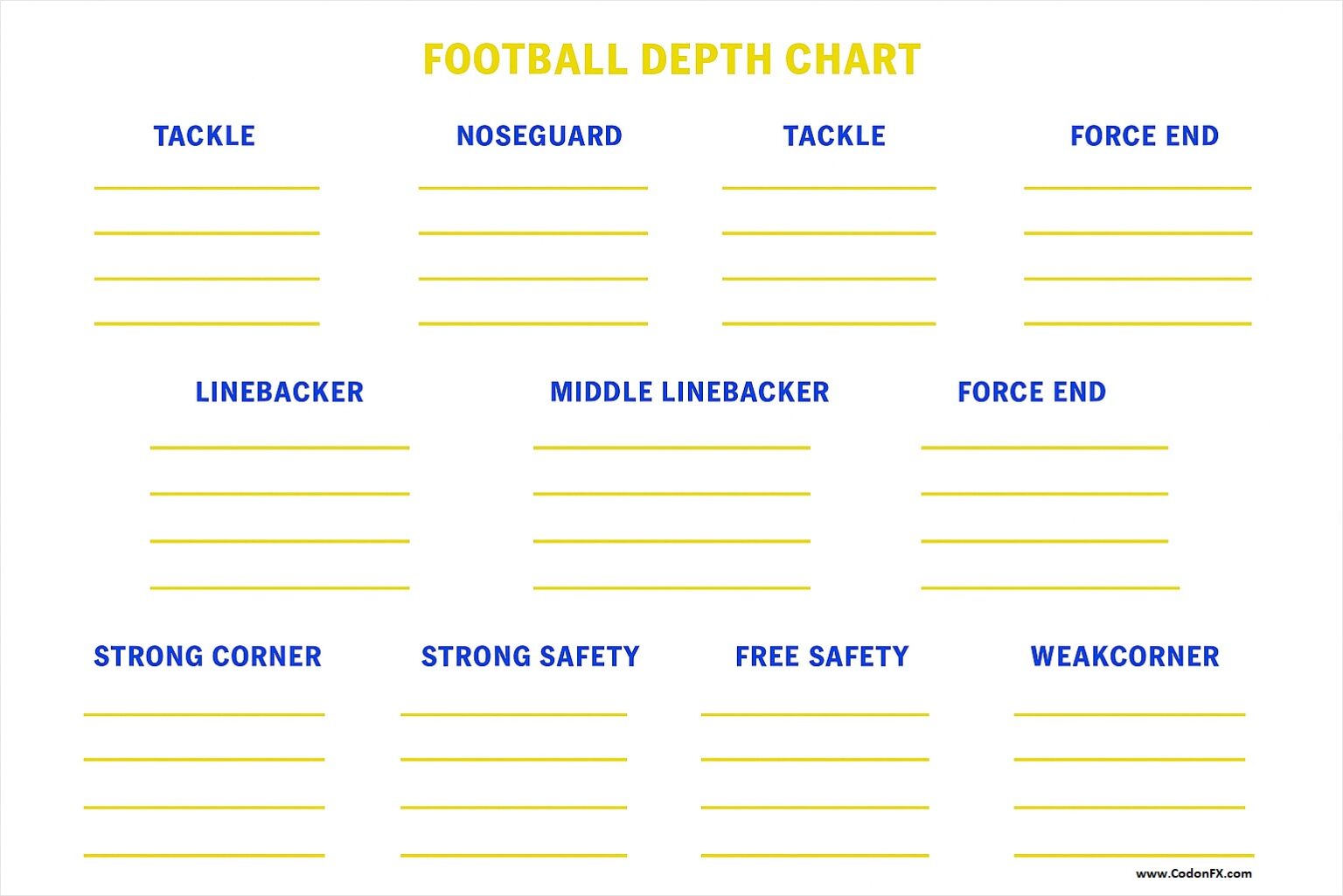 Free Printable Football Depth Chart Template