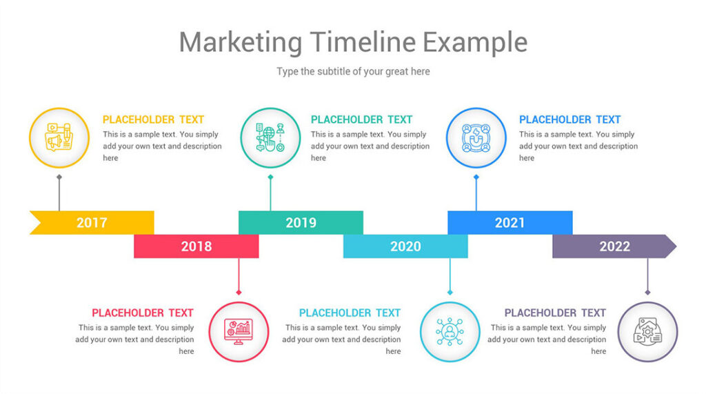 Customizable Marketing Timeline Template