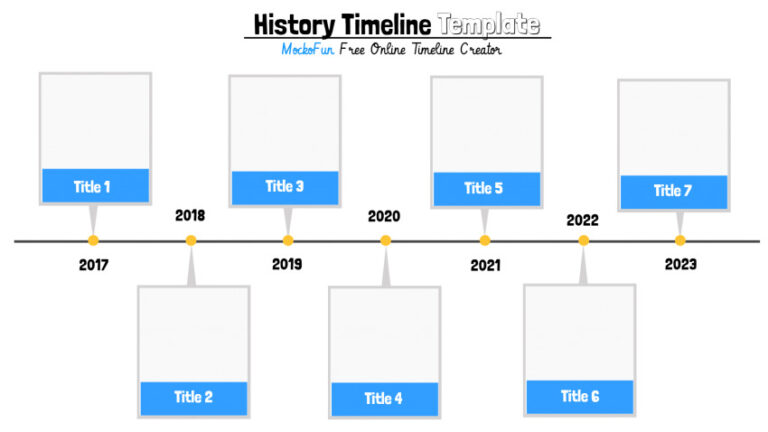 Customizable History Timeline Template