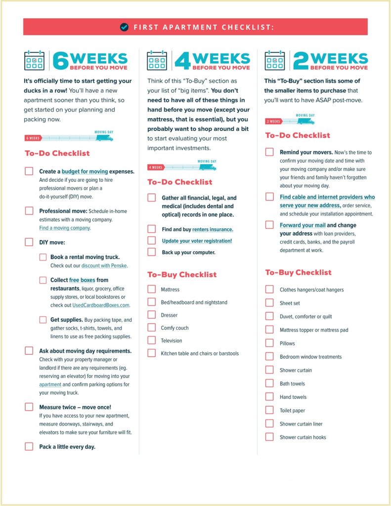 Printable First Apartment Checklist Template
