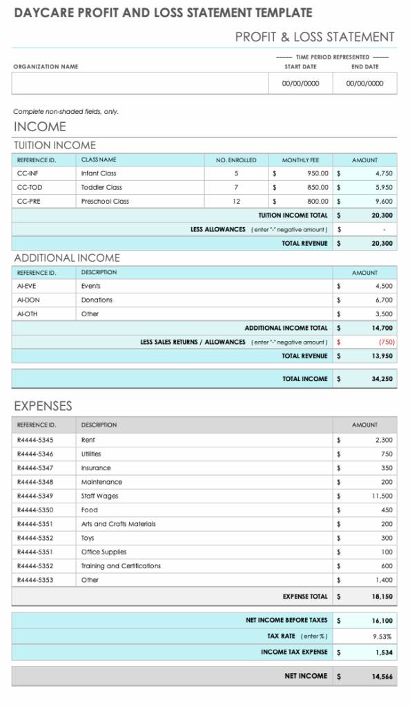 Profit And Loss Report Template (Excel)