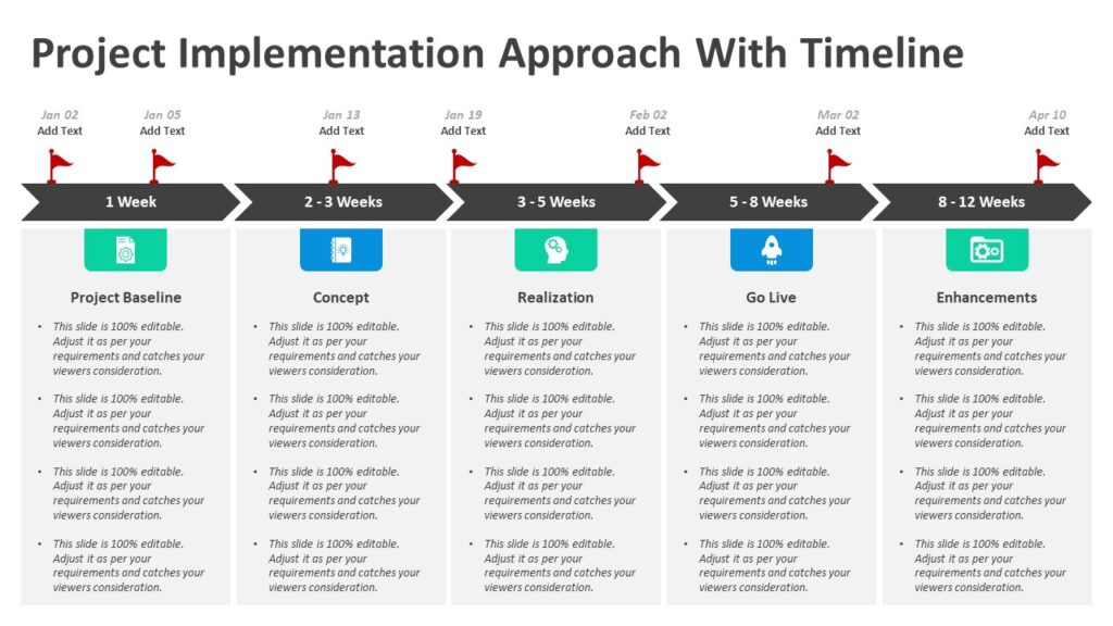 Project Implementation Plan Timeline Template