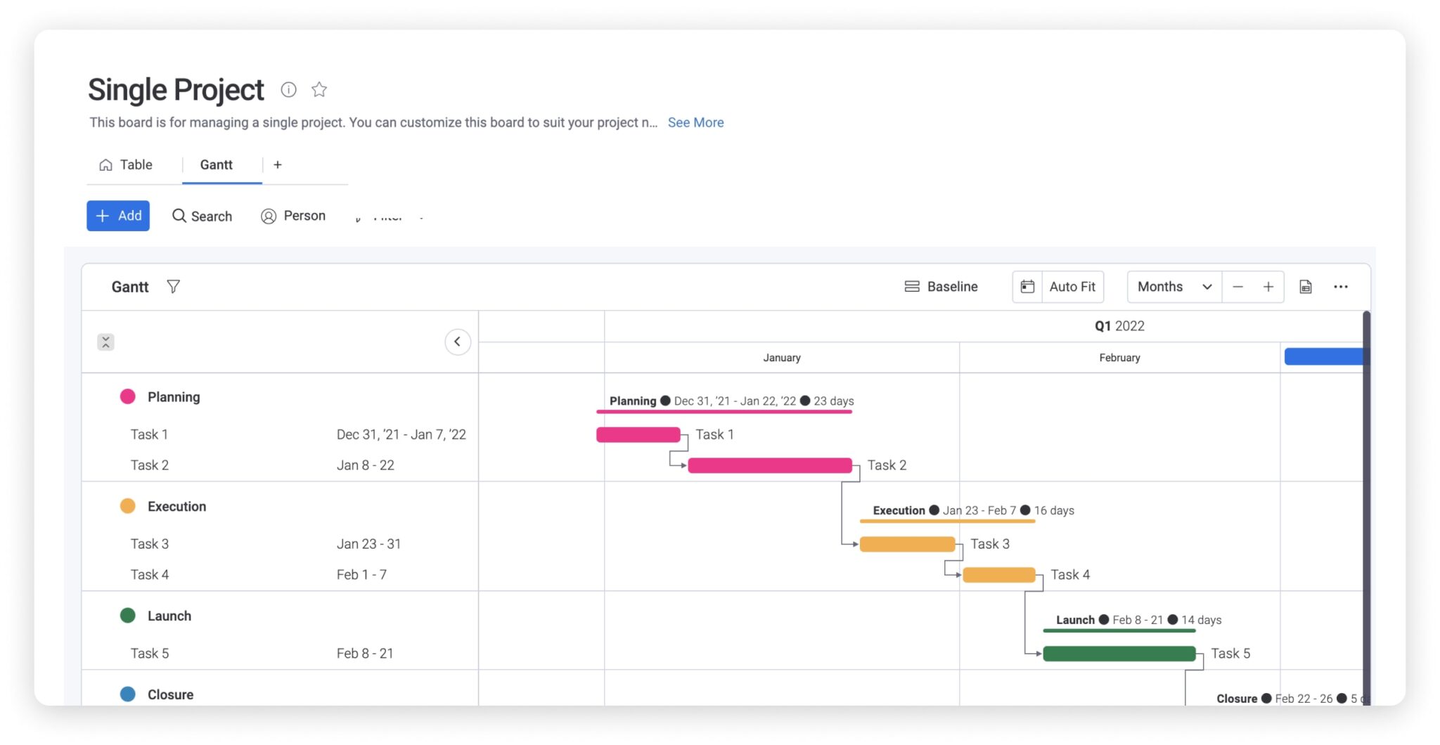 Project Management Timeline Template