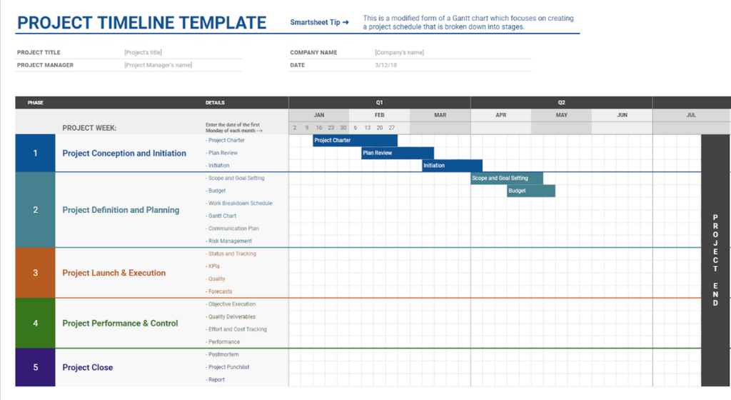 Project Plan Template (Easy To Use)