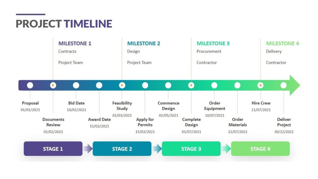 Project Plan Timeline Template (Word)