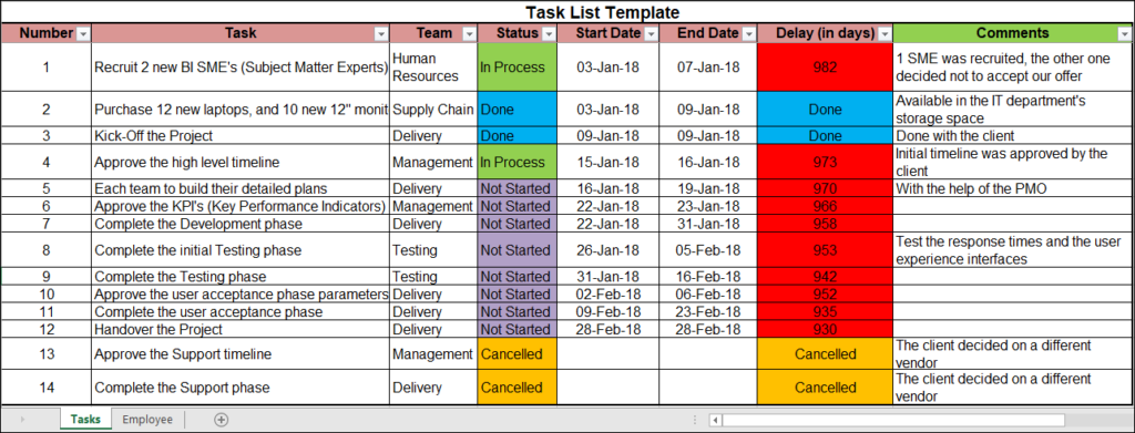 Project Task List Template (Word)