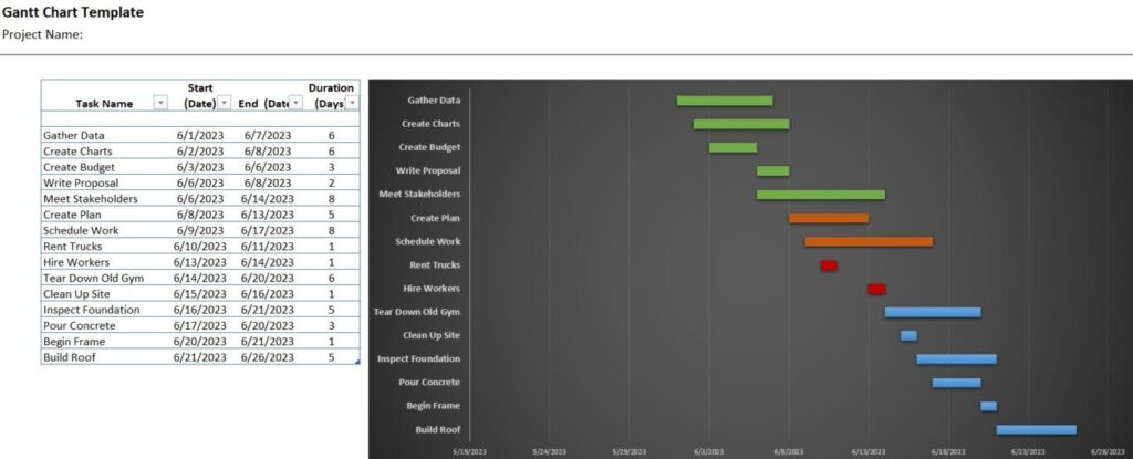 Project Timetable Template (Word)