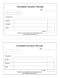 Charitable Donations Receipt Template