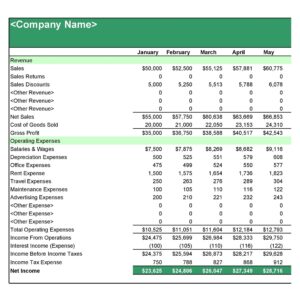 Comparative Income Statement Template