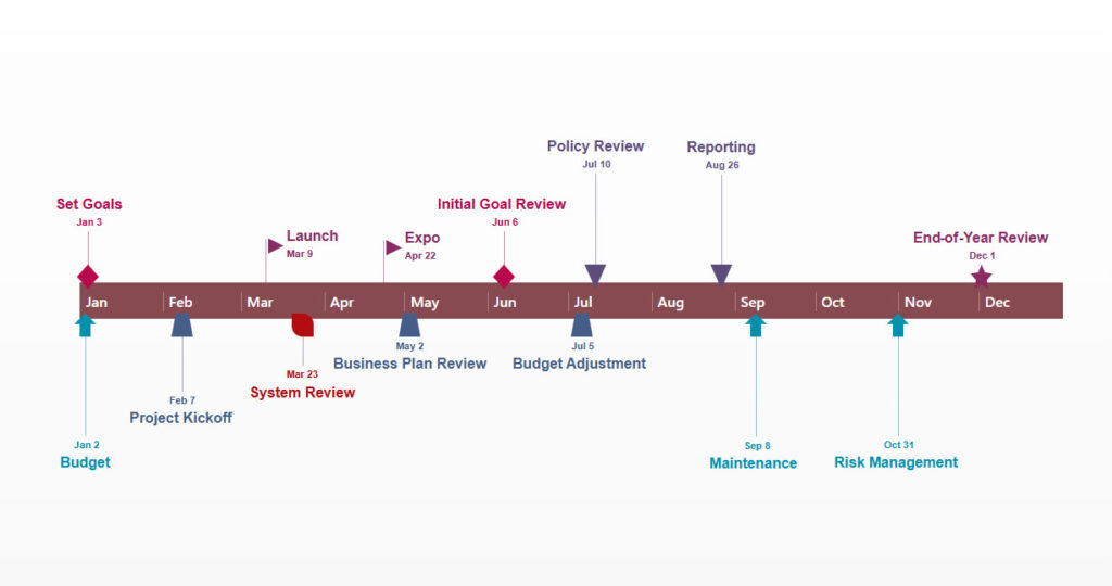 Customizable Yearly Timeline Template (Word)