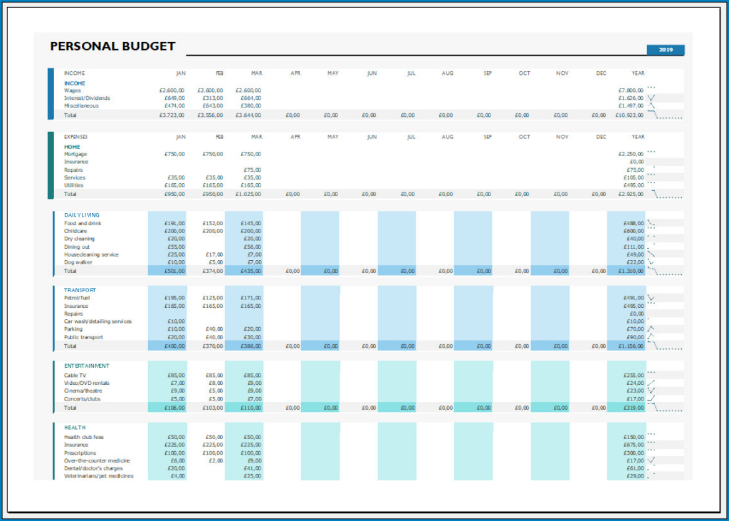 Simple Budget Template (Excel)