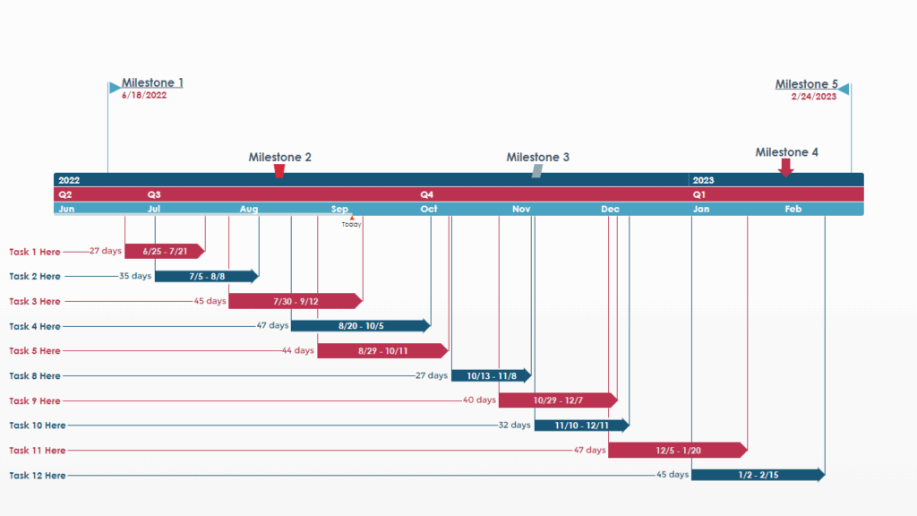 Timeline Chart Template (Excel)