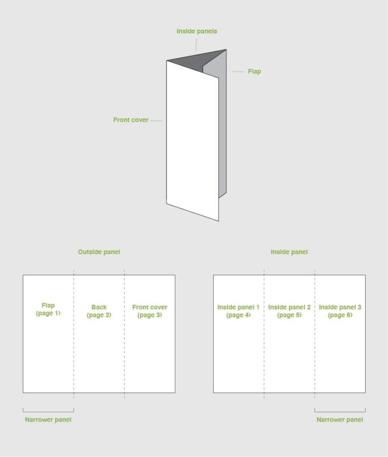 Tri-Fold Pamphlet Template (Word)