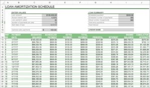 Free Printable Amortization Schedule Template