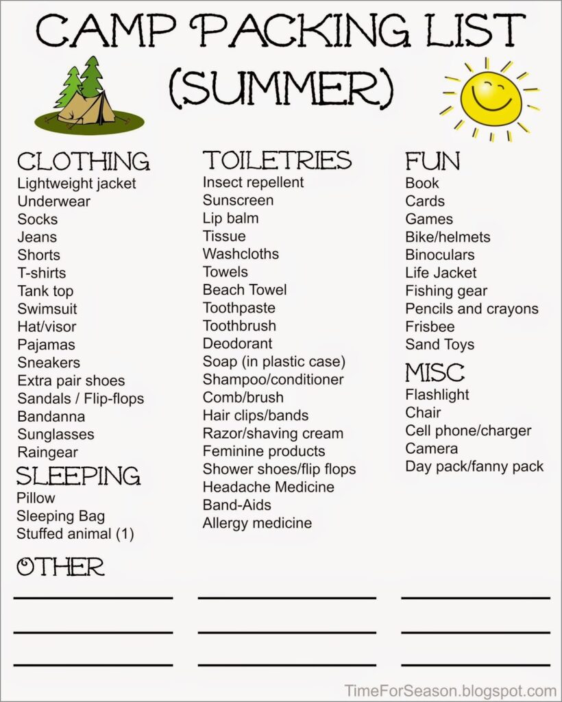 Free Printable Camp Packing List Template