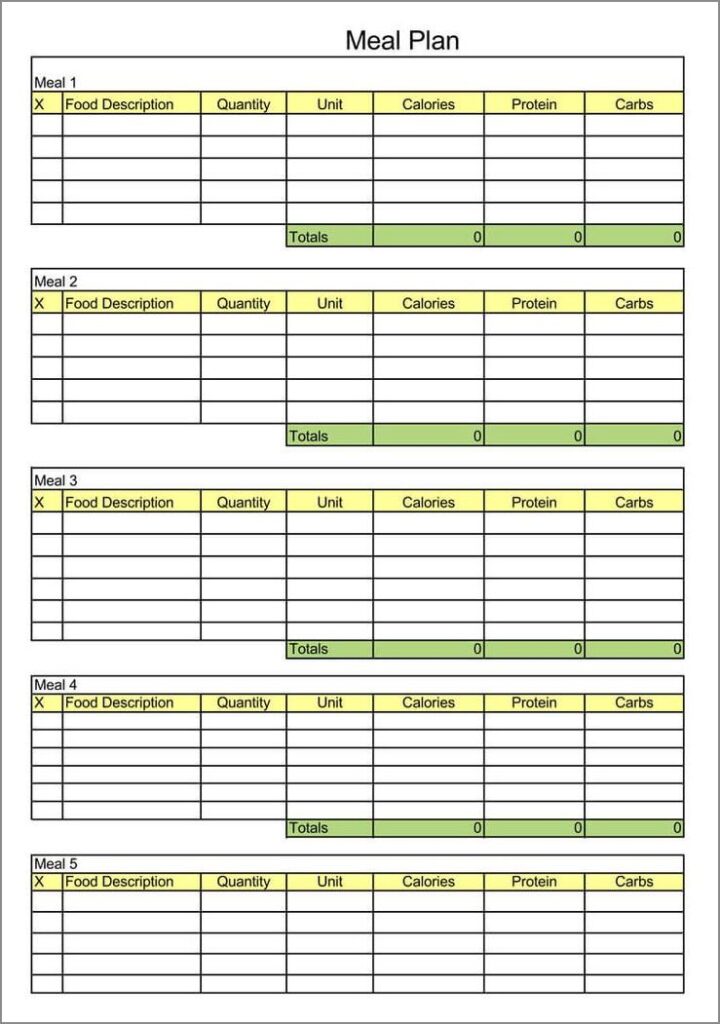 Printable Daily Meal Schedule Template