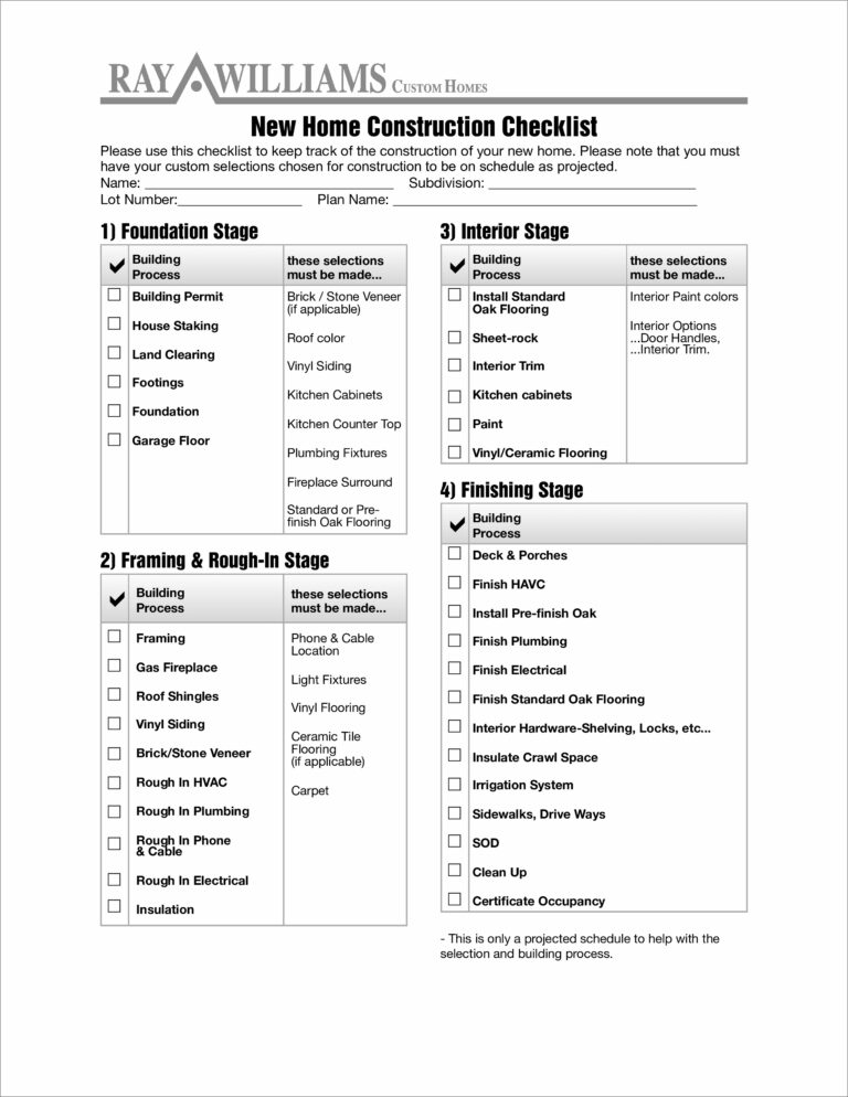 Free Printable Building Checklist Template