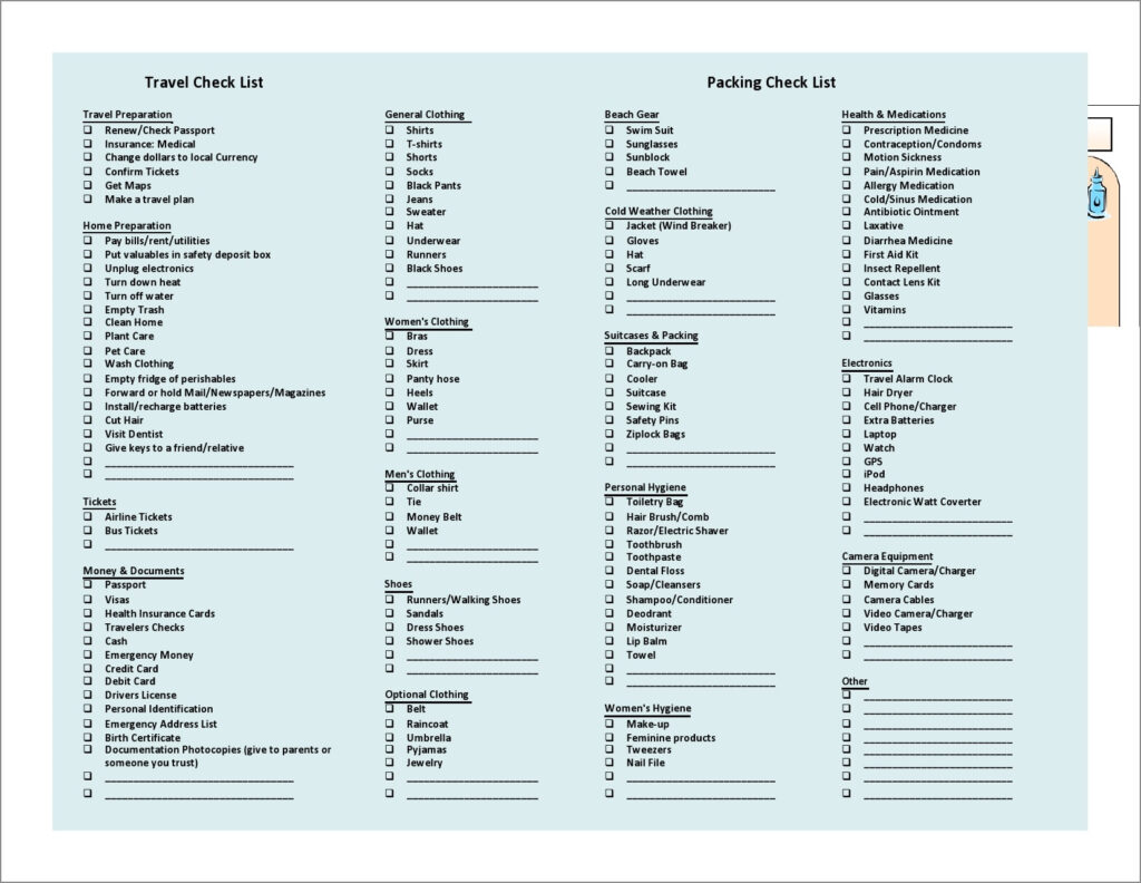 Free Printable International Packing List Template