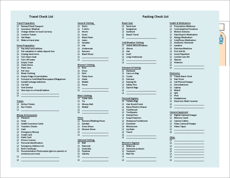 Free Printable International Packing List Template
