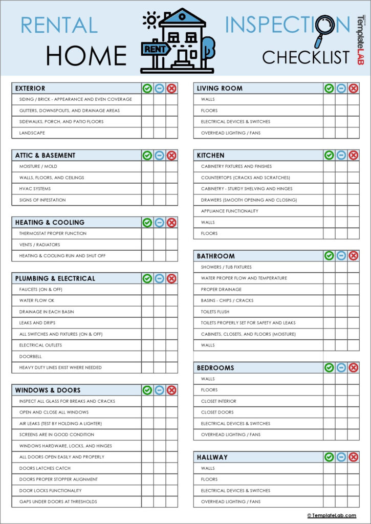 Rental Inspection Checklist Template