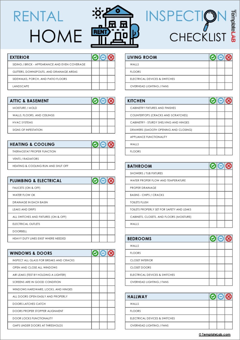 Rental Inspection Checklist Template