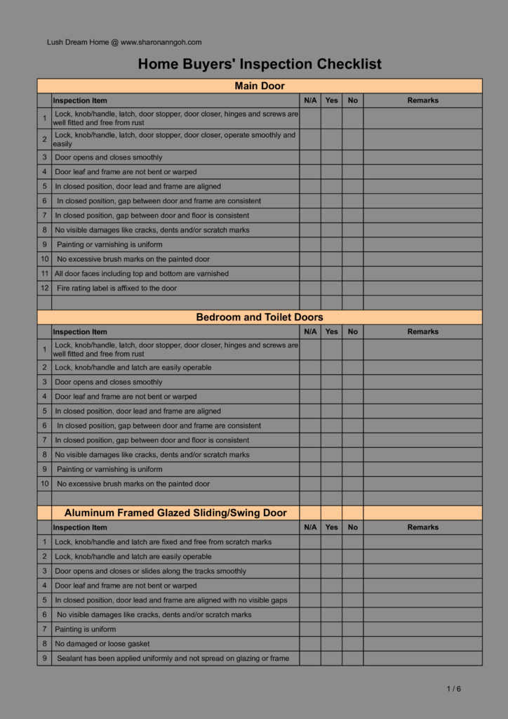 Printable Inspection Checklist Template