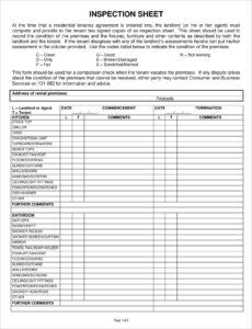 Printable Inspection Checklist Template