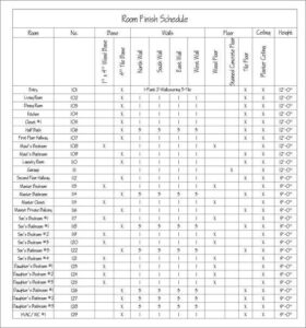 Interior Finish Schedule Template