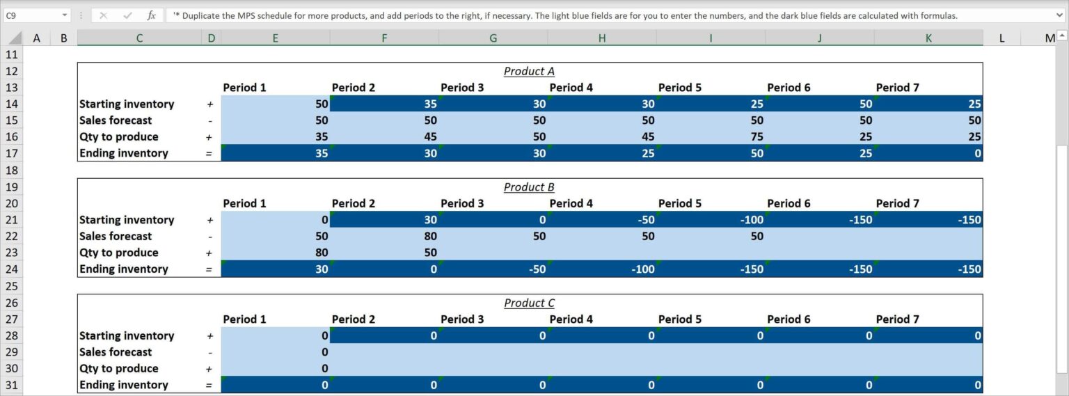 Manufacturing Schedule Template