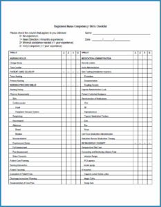 Nursing Skills Checklist Template