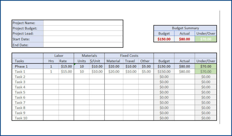 Project Management Budget Template (With Samples)
