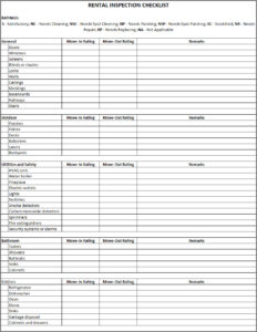 Rental Inspection Checklist Template