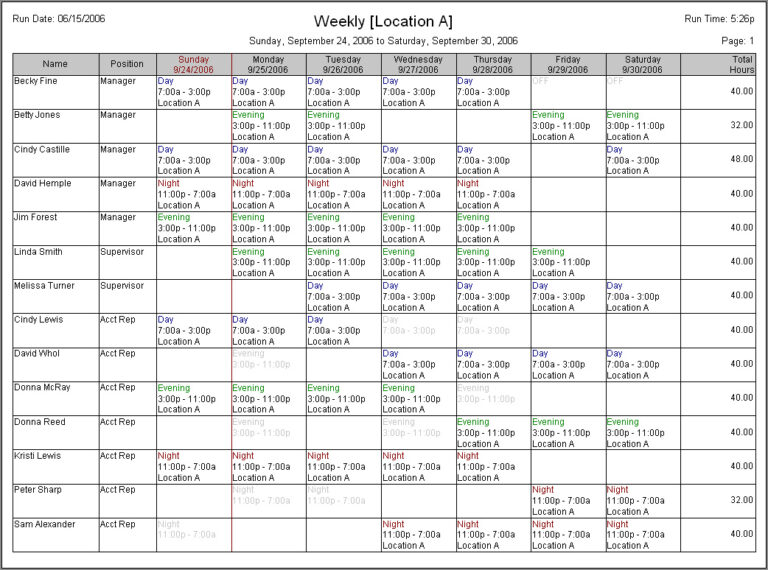 Free Printable Restaurant Schedule Template