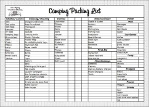 Free Printable Camp Packing List Template