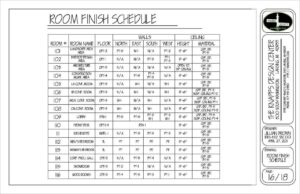 Interior Finish Schedule Template