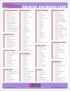 Free Printable International Packing List Template